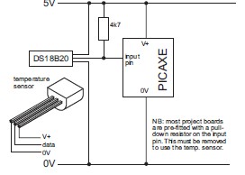 les diferente connection picaxe - REALISATION DE THOMAS