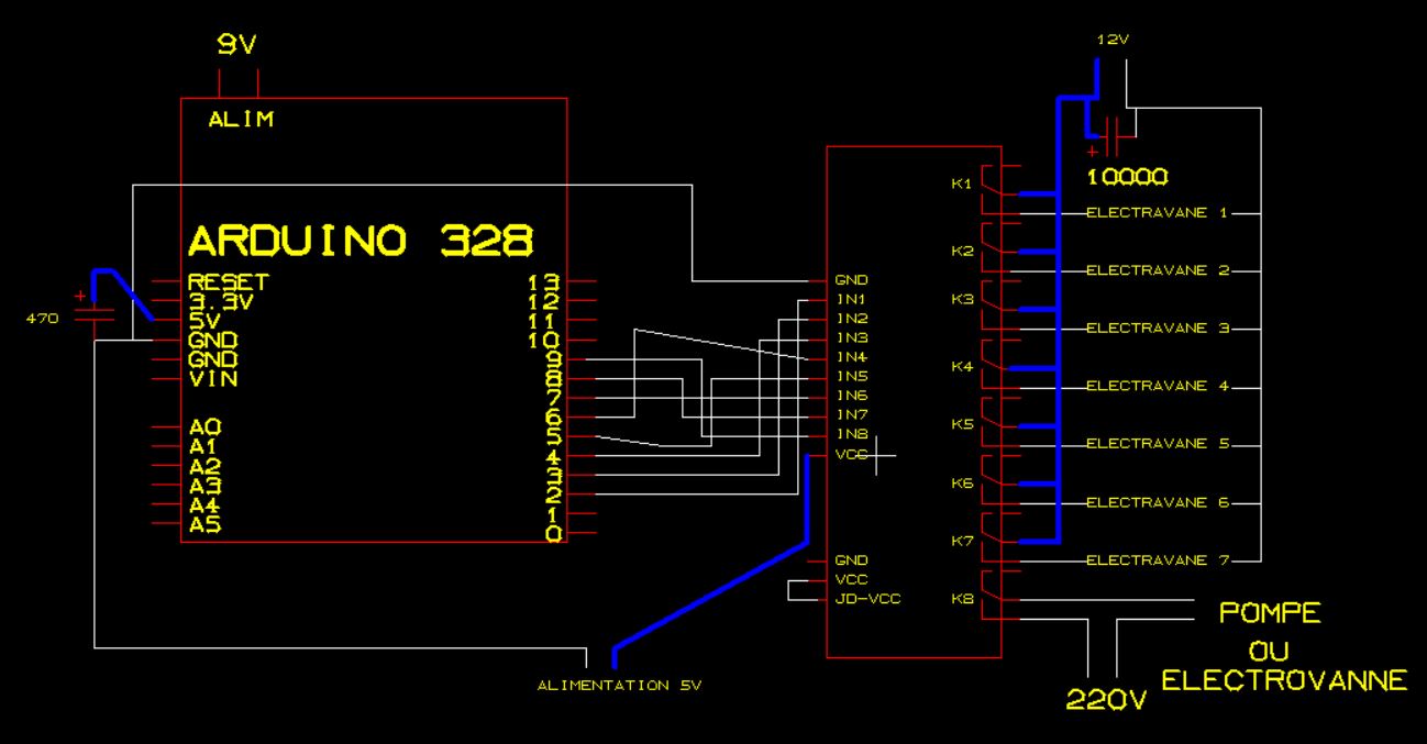 DIY : arrosage automatique pour potager ou plante , 7 sorties avec des ...